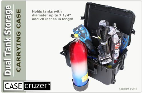 Large Storage Capacity - Scuba Diving Dual Tank Carrying Case: CaseCruzer