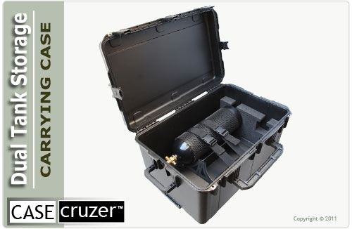Large Storage Capacity - Scuba Diving Dual Tank Carrying Case: CaseCruzer