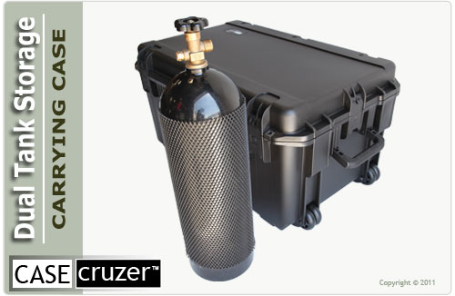 Large Storage Capacity - Scuba Diving Dual Tank Carrying Case: CaseCruzer