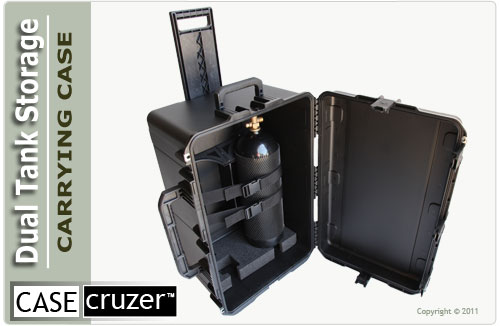 Large Storage Capacity - Scuba Diving Dual Tank Carrying Case: CaseCruzer
